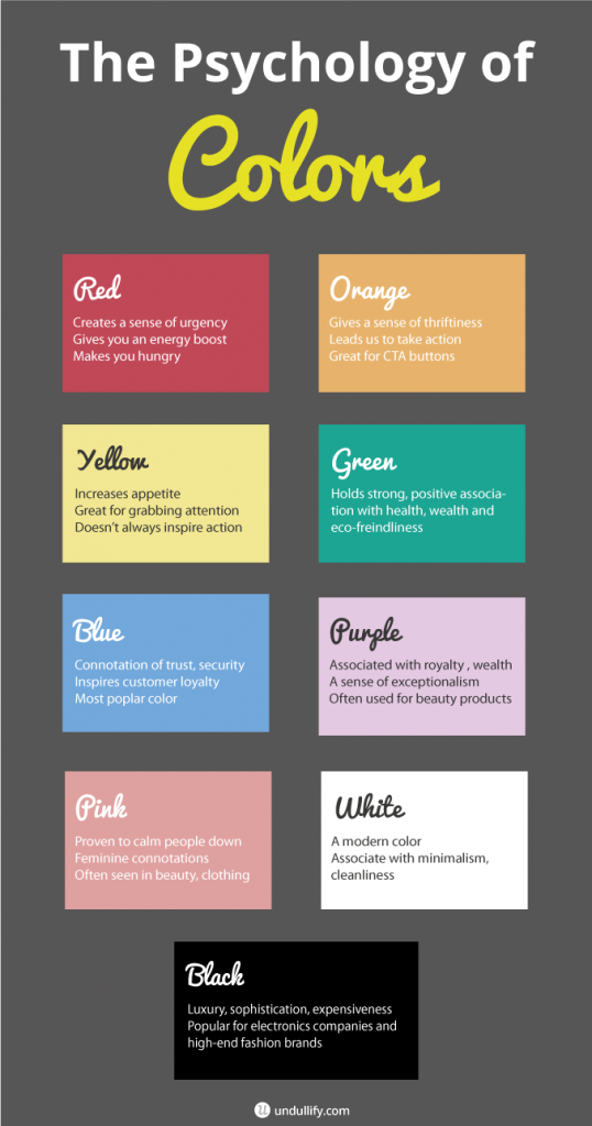 How To Use Color Psychology to Decrease Cart Abandonment